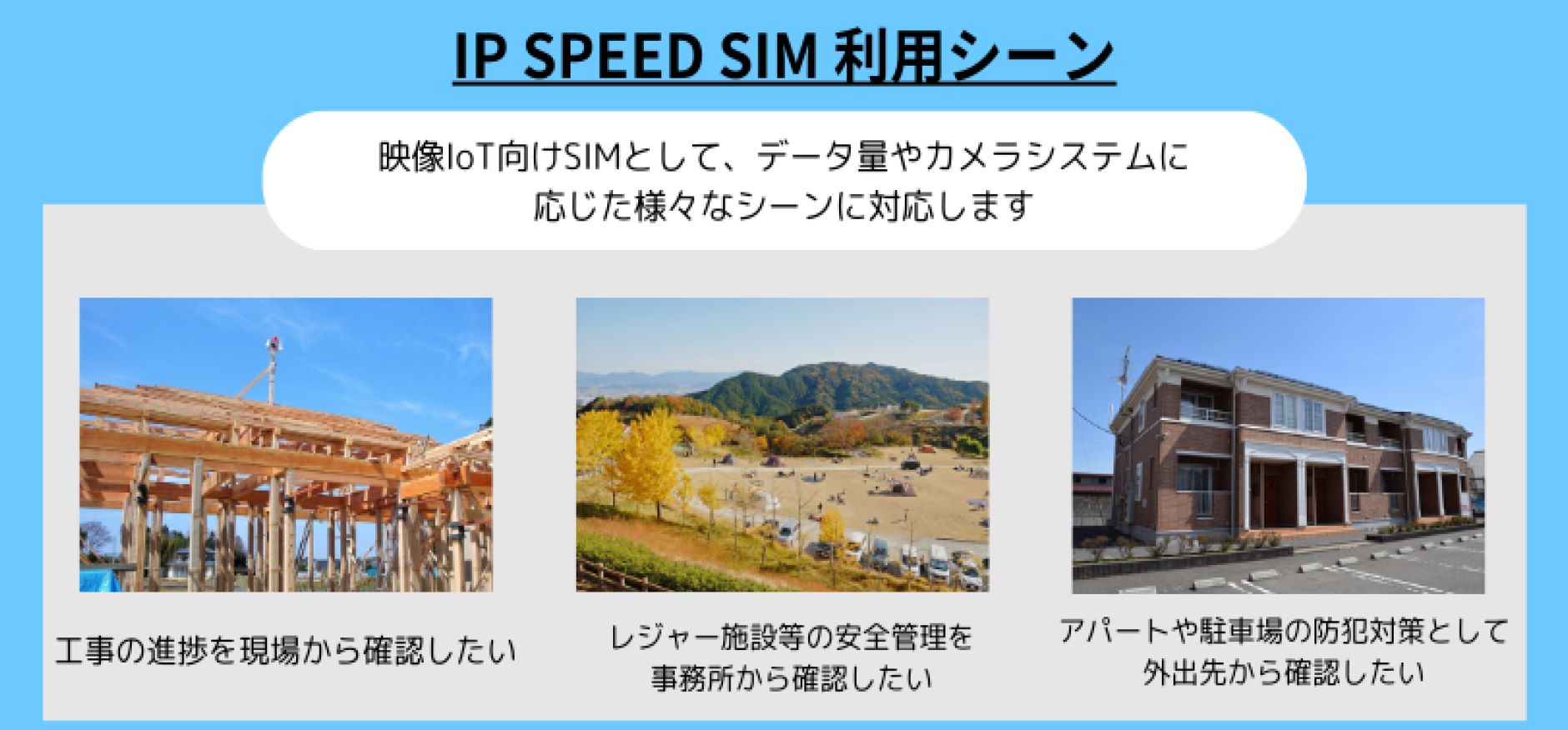 IP SPEED SIM・SIMルーター | IPS株式会社｜セキュリティ機器業販・卸